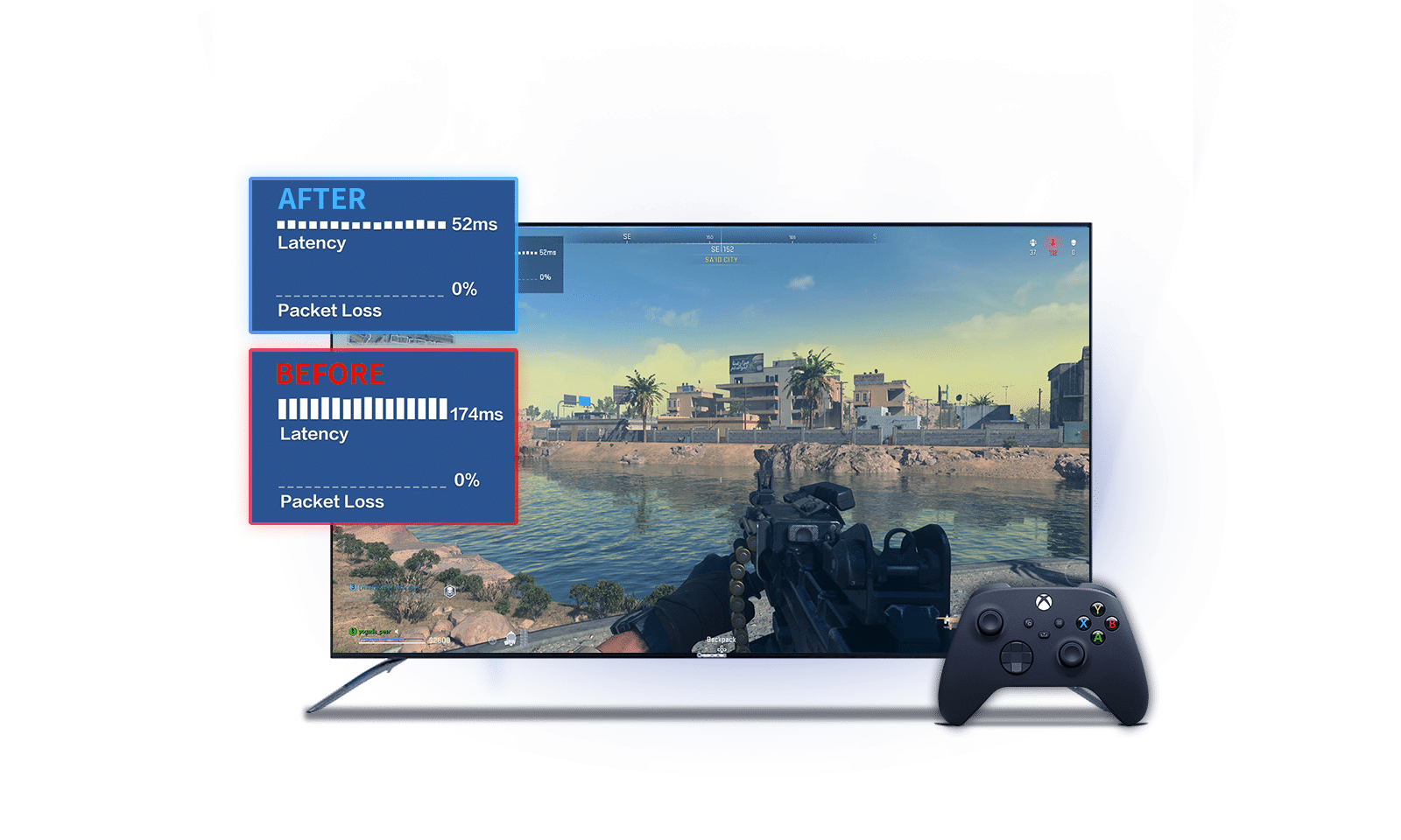 GearUP Game Booster untuk Konsol